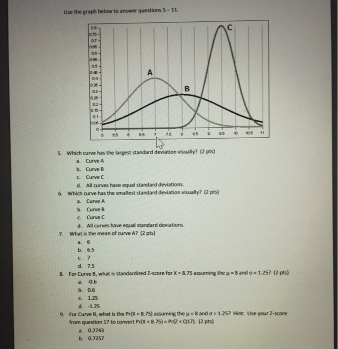 Solved Use the graph below to answer questions 5-11. 5. | Chegg.com