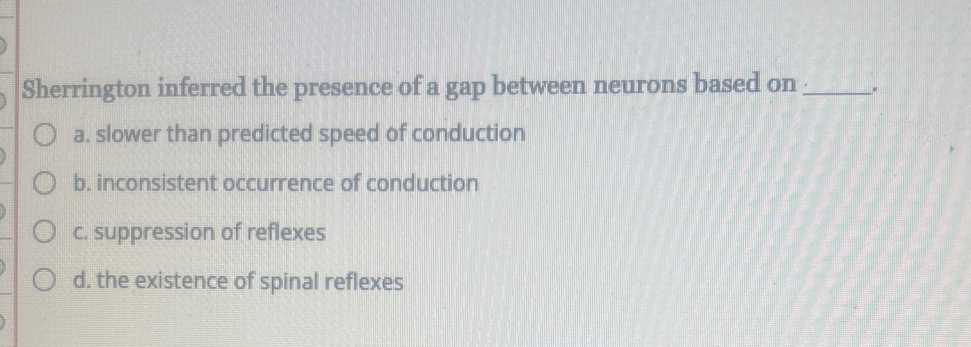 Solved Sherrington inferred the presence of a gap between | Chegg.com