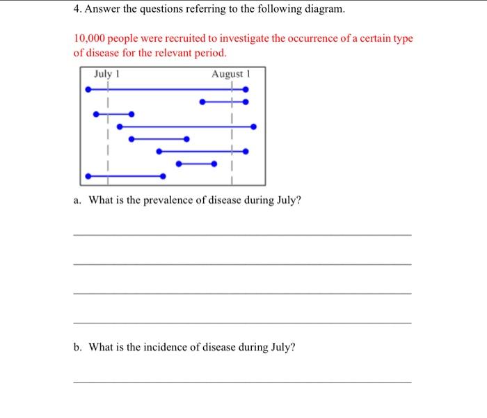 Solved 4. Answer the questions referring to the following | Chegg.com