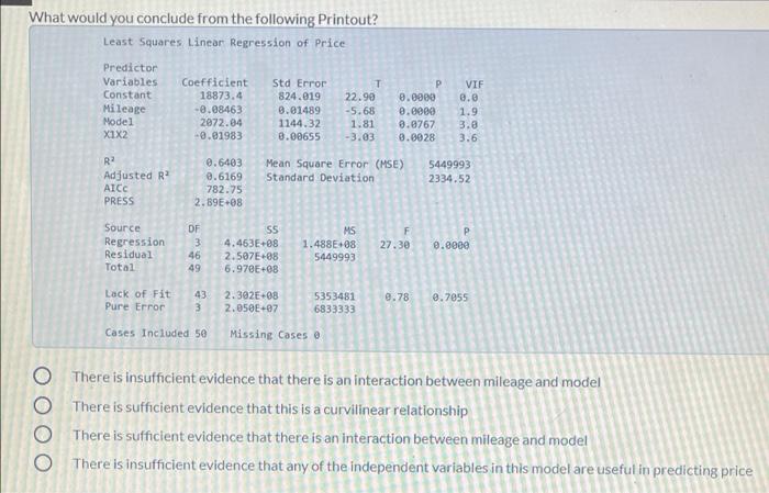 Solved What would you conclude from the following Printout? | Chegg.com