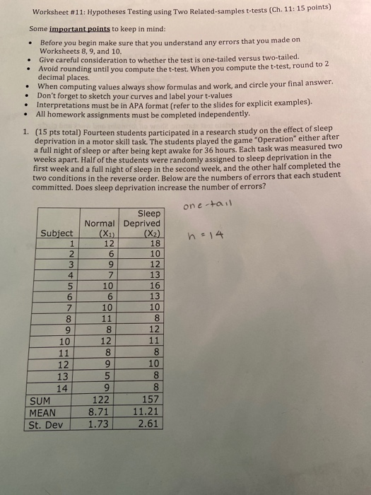 Solved Worksheet #11: Hypotheses Testing using Two Related | Chegg.com