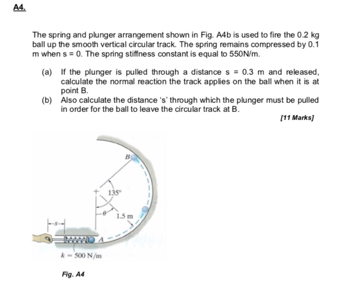 Solved A4. The spring and plunger arrangement shown in Fig. | Chegg.com
