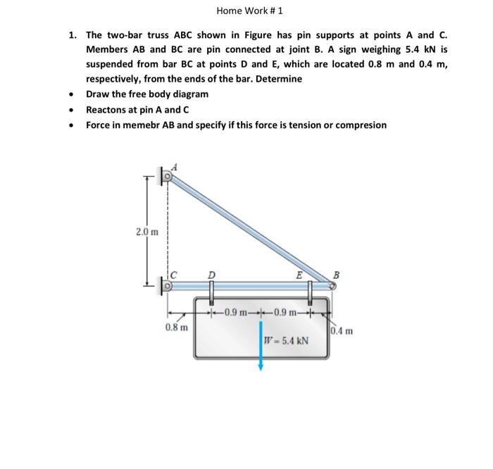 Solved Home Work # 1 1. The two-bar truss ABC shown in | Chegg.com