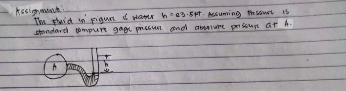 Solved 1. The Fluid in Figure is water h = 23.5ft. Assuming | Chegg.com