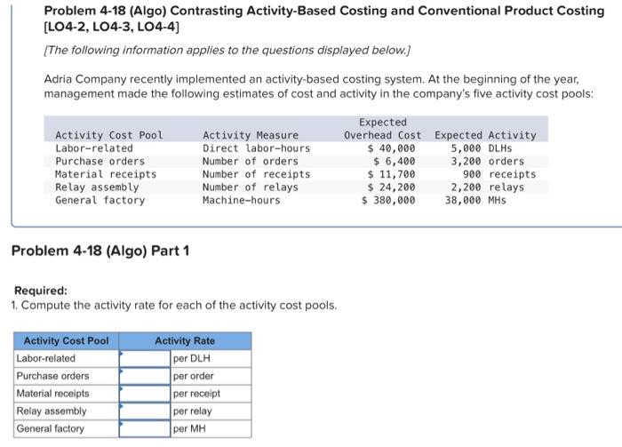 Solved Problem 4-18 (Algo) Contrasting Activity-Based | Chegg.com