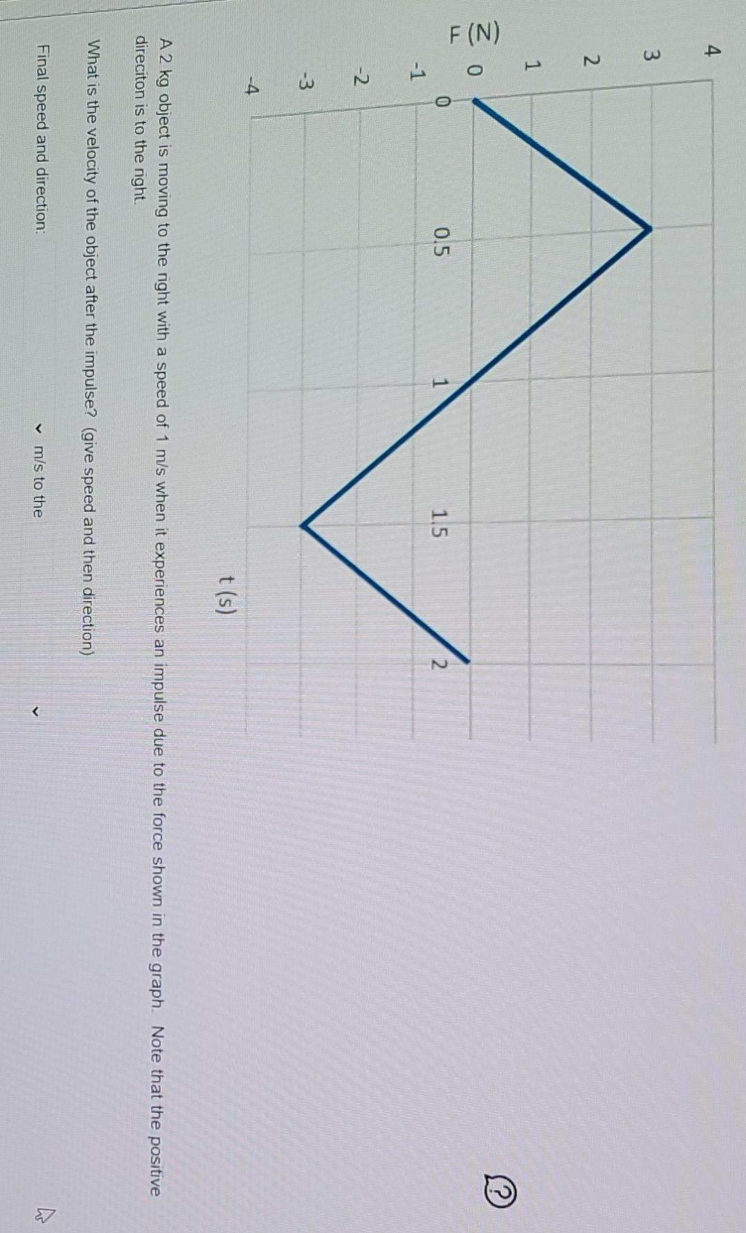 Solved A 2 Kg Object Is Moving To The Right With A Speed Of