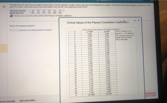 Solved Critical Values of the Pearson Correlation | Chegg.com