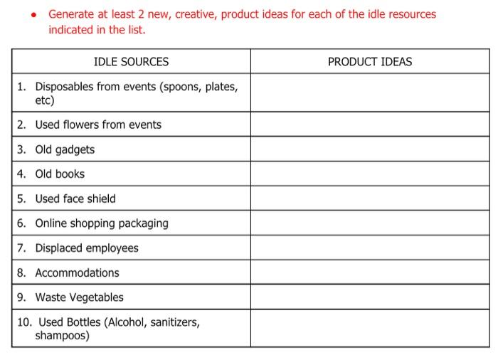 Solved - Generate at least 2 new, creative, product ideas | Chegg.com