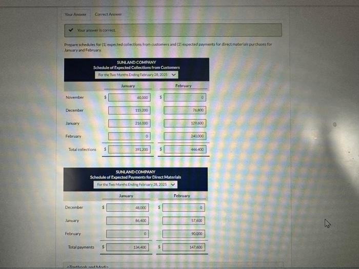 Solved I need help with part (b), explain how you come up | Chegg.com Solved I need help with part (b), explain how you come up | Chegg.com