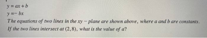 Solved y = ax + b y=- bx The equations of two lines in the | Chegg.com