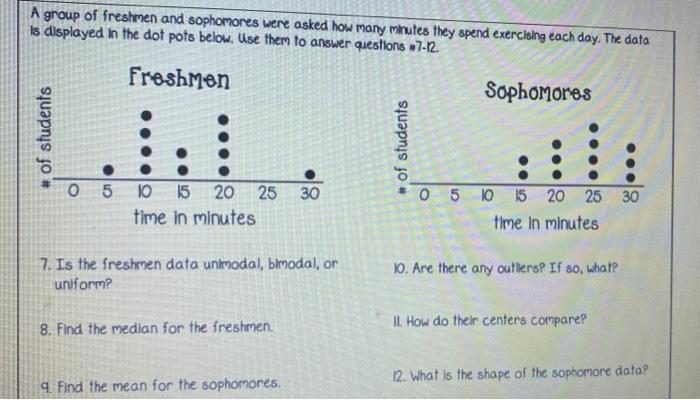 Solved A group of freshmen and sophomores were asked how | Chegg.com