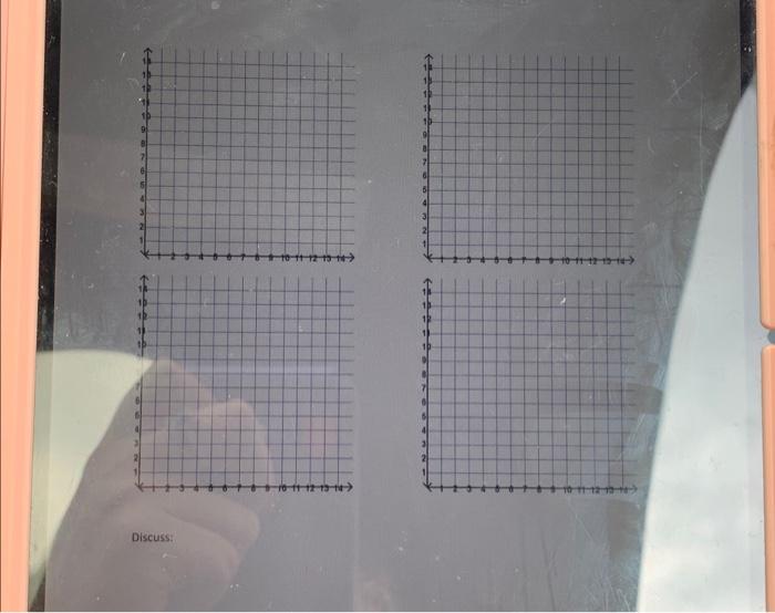 Solved Chapter 11 Activity - Anscombe's Quartet Revisited | Chegg.com