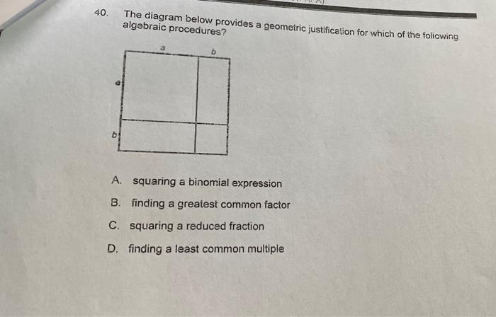 Solved The diagram below provides a geometric justification | Chegg.com