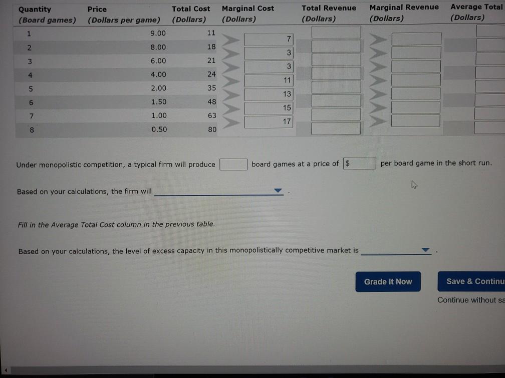 Solved The following table shows the daily cost data and | Chegg.com