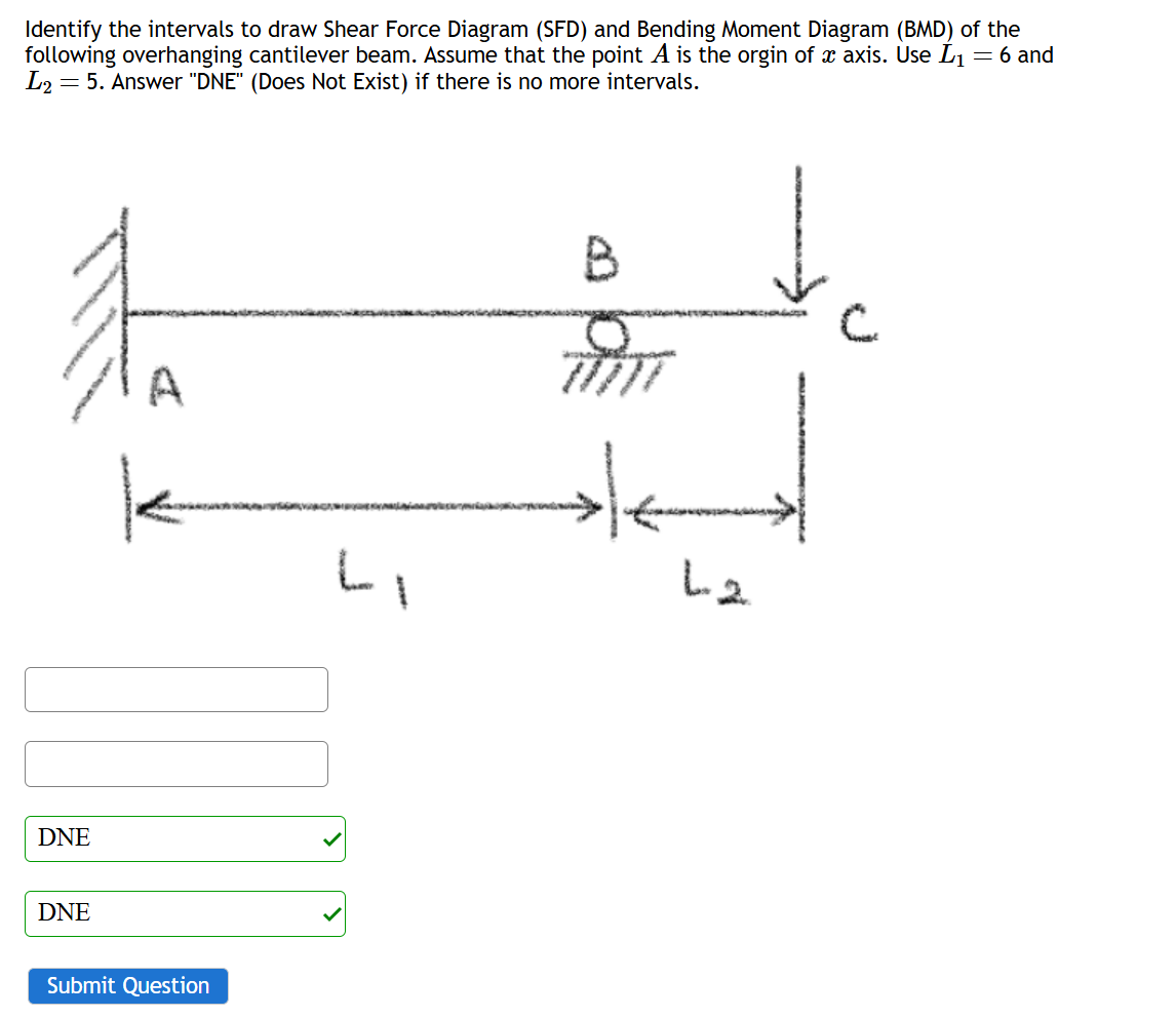 Solved Identify the intervals to draw Shear Force Diagram | Chegg.com