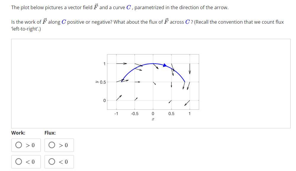 Solved The plot below pictures a vector field vec(F) ﻿and a | Chegg.com