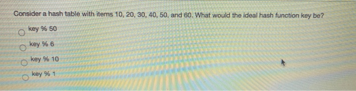 Solved Consider a hash table with items 10, 20, 30, 40, 50, | Chegg.com