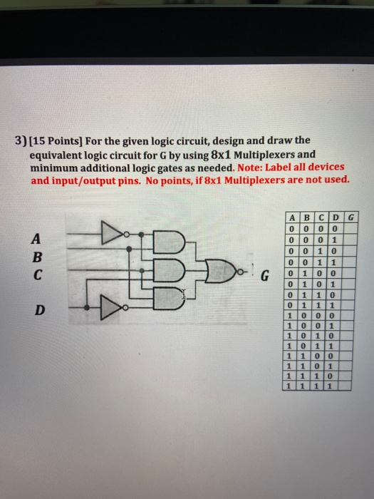 Solved 3) [15 Points] For the given logic circuit, design | Chegg.com