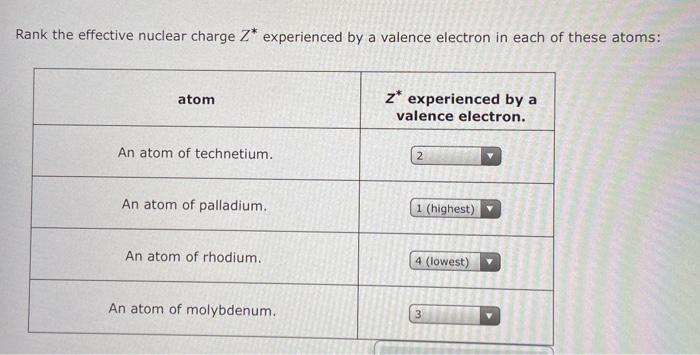 Solved Rank the effective nuclear charge Z* experienced by a | Chegg.com