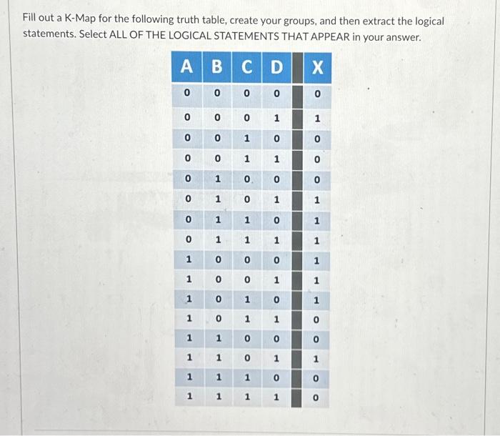 Solved Fill out a K-Map for the following truth table, | Chegg.com