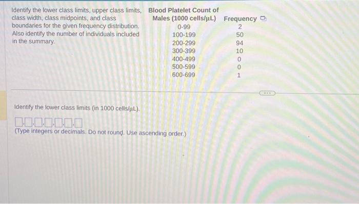 Solved Identify The Lower Class Limits Upper Class Limits 1383