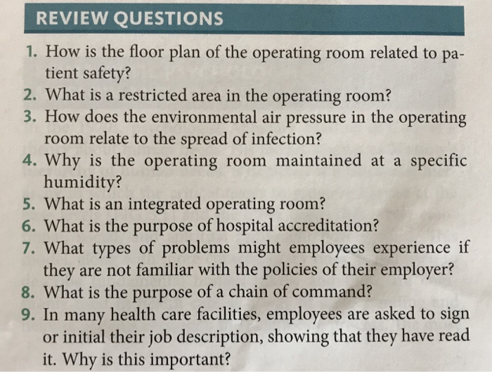 Solved REVIEW QUESTIONS 1. How is the floor plan of the | Chegg.com