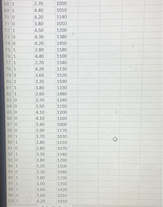 Solved Exercise 9-8 Algo (Using Analytic Solver) For | Chegg.com