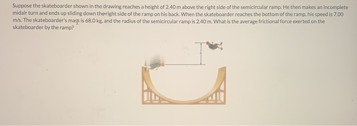 Solved Suppose the skateboard shown in the drawing reaches a | Chegg.com
