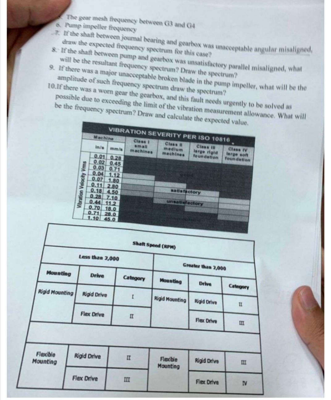 Solved The gear mesh frequency between G3 and G4 & Pump | Chegg.com