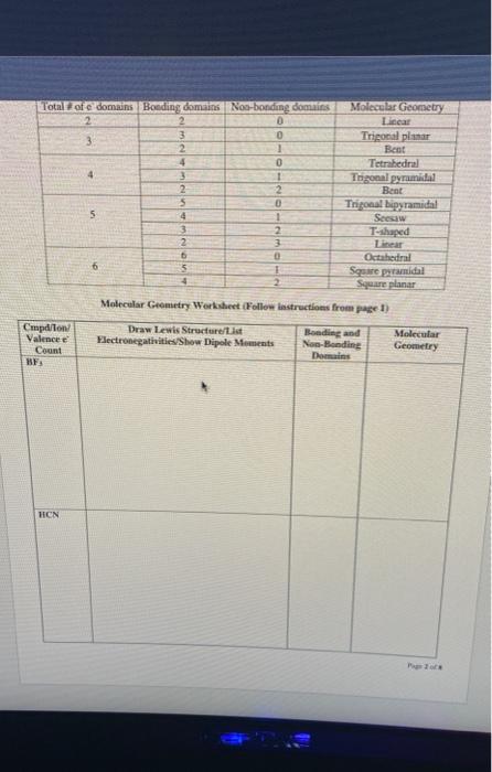 Solved Molecular Geometry Worksheet and Laboratory | Chegg.com