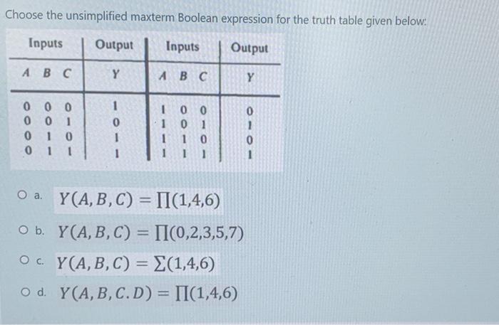 Solved Choose The Unsimplified Maxterm Boolean Expression 5444