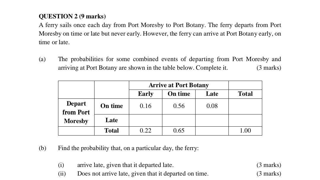 Solved QUESTION 2 (9 marks) A ferry sails once each day from | Chegg.com