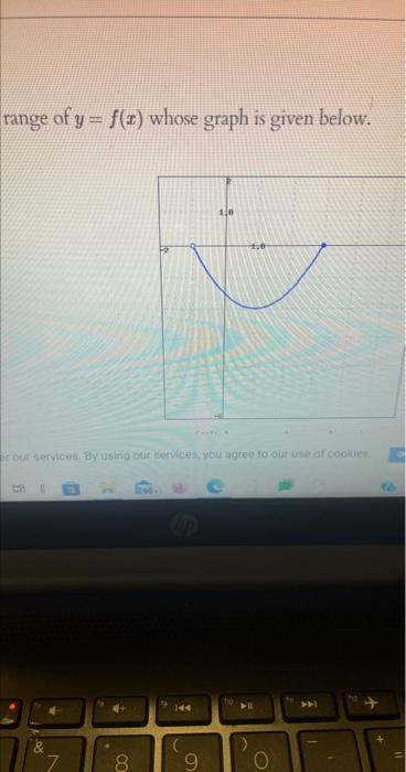 Solved (Click on graph to enlarge)range of y=f(x) whose | Chegg.com