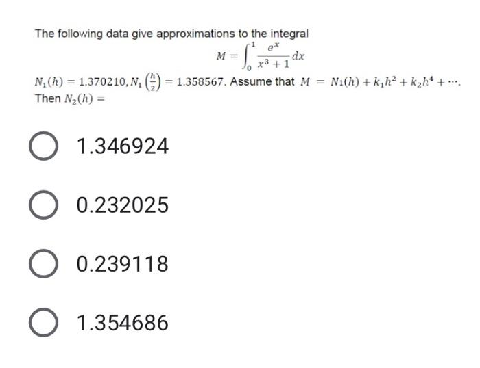 Solved Suppose the following data points are generated by a | Chegg.com