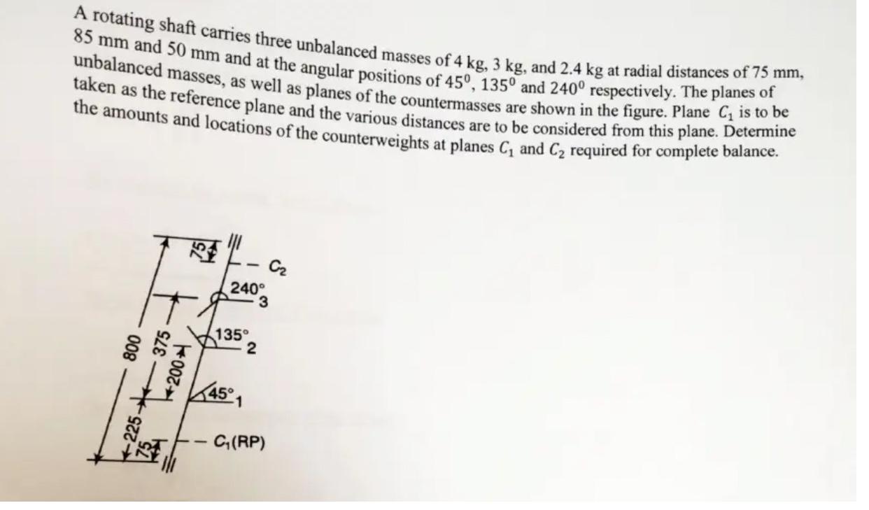 Solved A rotating shaft carries three unbalanced masses of | Chegg.com