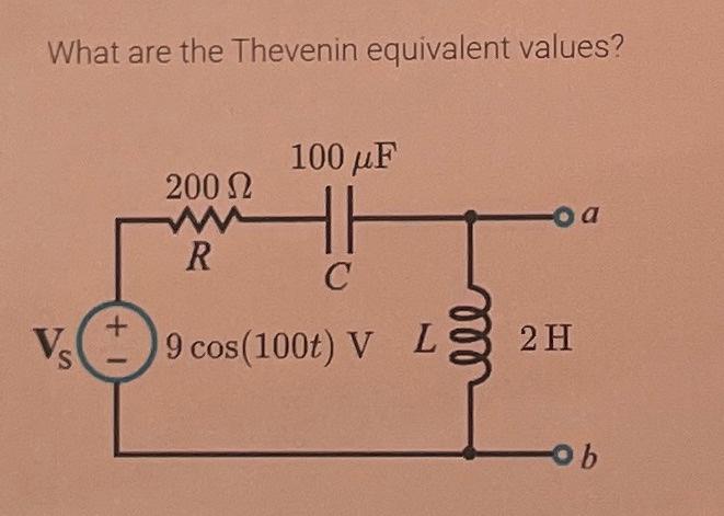 Solved What are the Thevenin equivalent values? Vs +1 100 με | Chegg.com