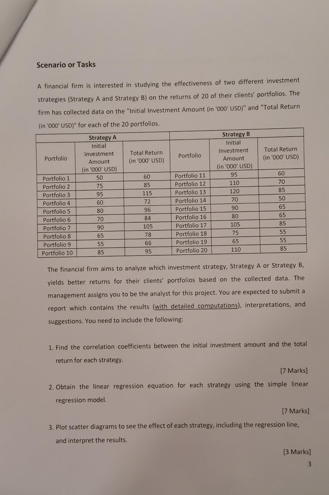 Solved 4 Find The Expected Total Return If The Initial 5587