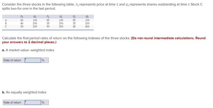 Solved Consider the three stocks in the following table. Pt | Chegg.com