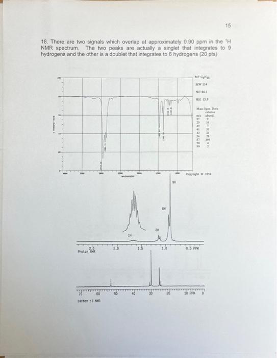 18. There are two signals which overlap at | Chegg.com