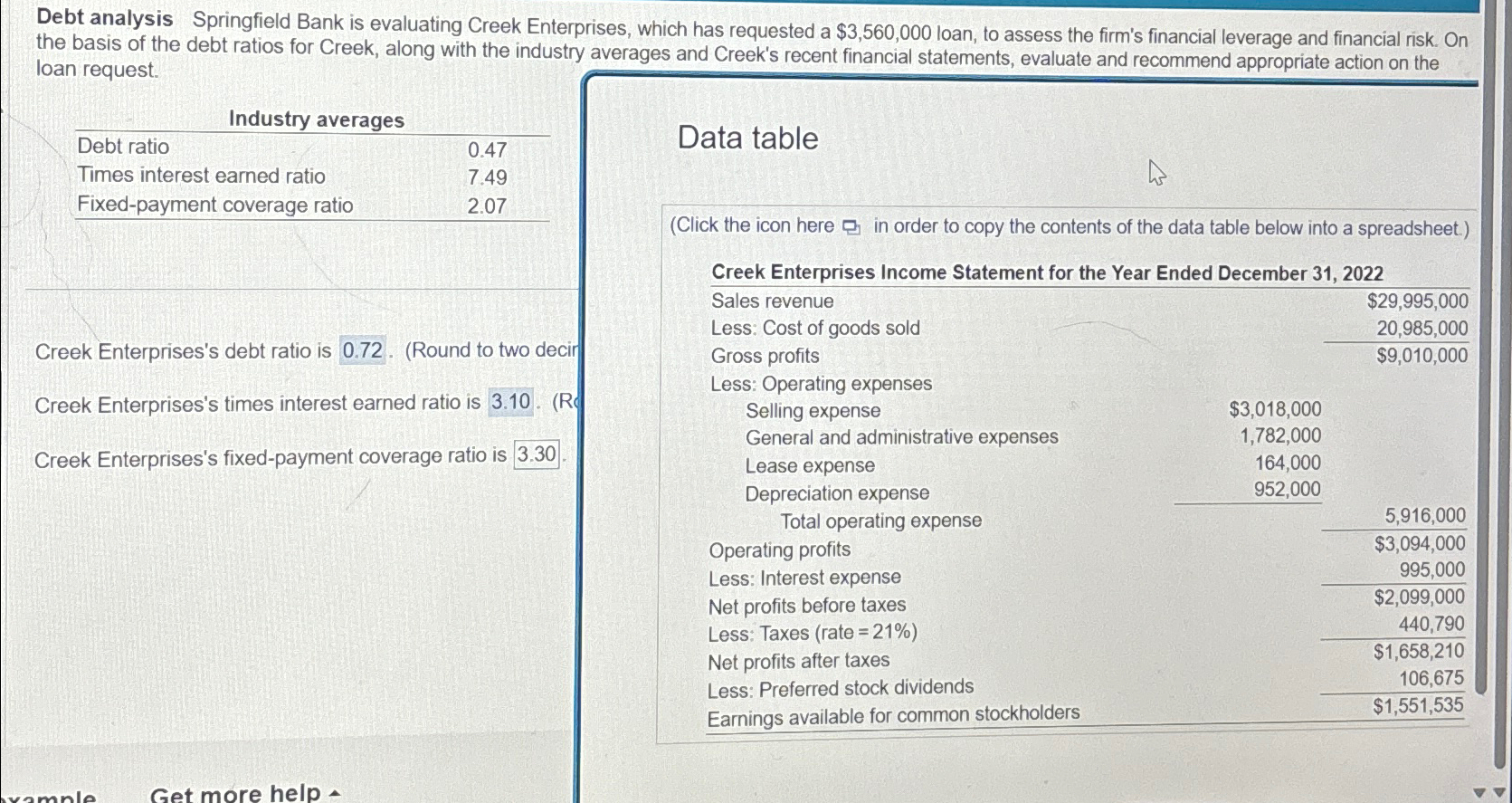 Solved Debt analysis Springfield Bank is evaluating Creek | Chegg.com