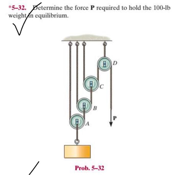 Solved *5-32. Determine the force P required to hold the | Chegg.com