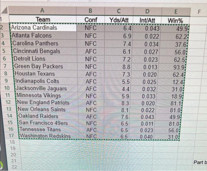 Solved eason. Construct a spreadsheet to answer the | Chegg.com