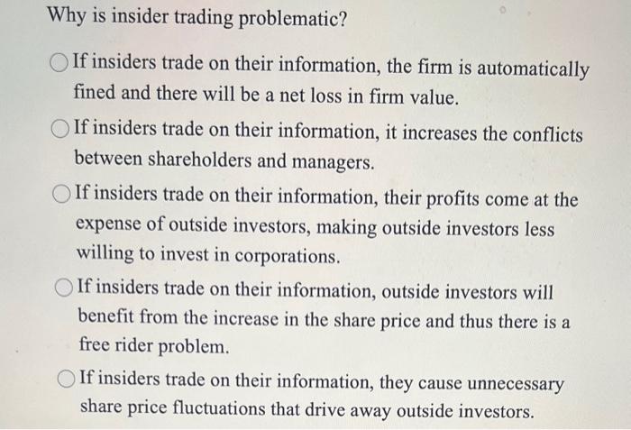 Solved Why is insider trading problematic? If insiders trade | Chegg.com