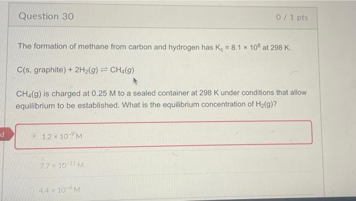 Solved The formation of methane from carbon and hydrogen has | Chegg.com