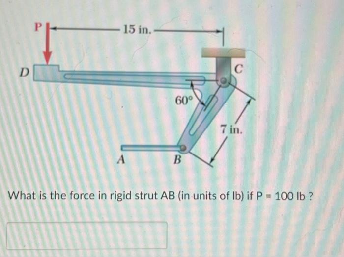 Solved What is the force in rigid strut AB (in units of Ib) | Chegg.com