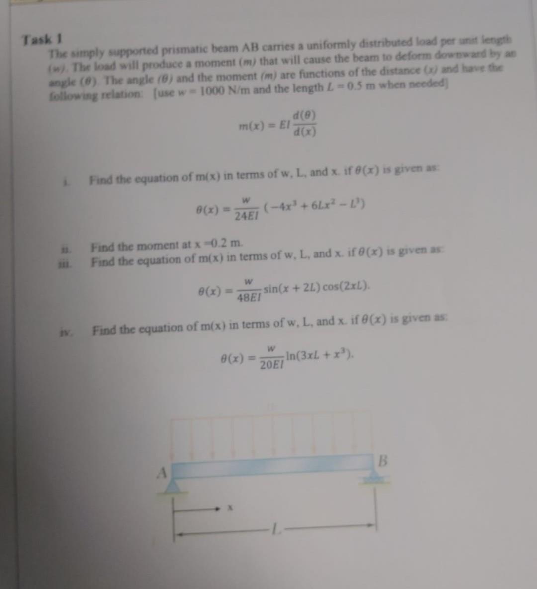 Solved Task 1 The simply supported prismatic beam AB carries | Chegg.com