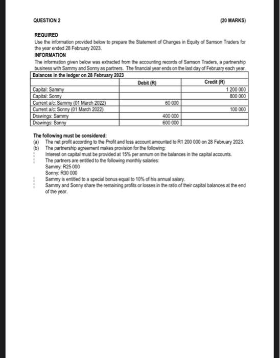 Solved QUESTION 2 (20 MARKS) REQUIRED Use the information | Chegg.com