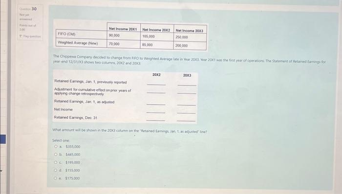 Solved year end 12/31/2×3 showe two columnt 20xa and 20xk : | Chegg.com