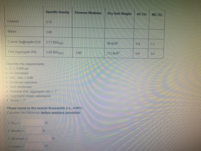Solved So, all the problems ive done like this have been | Chegg.com
