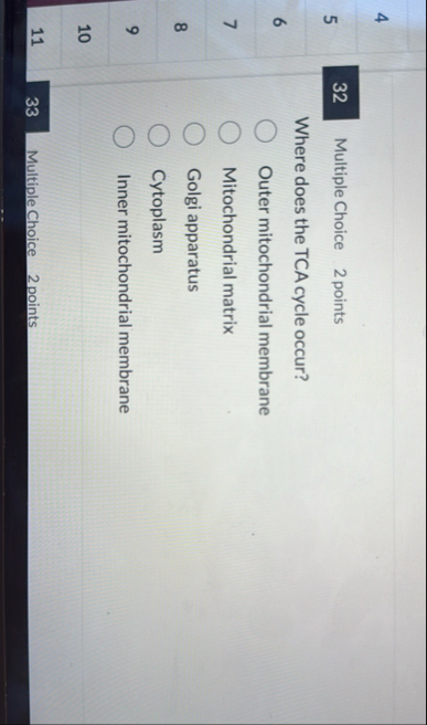 Solved 45Multiple Choice 2 ﻿pointsWhere does the TCA cycle | Chegg.com